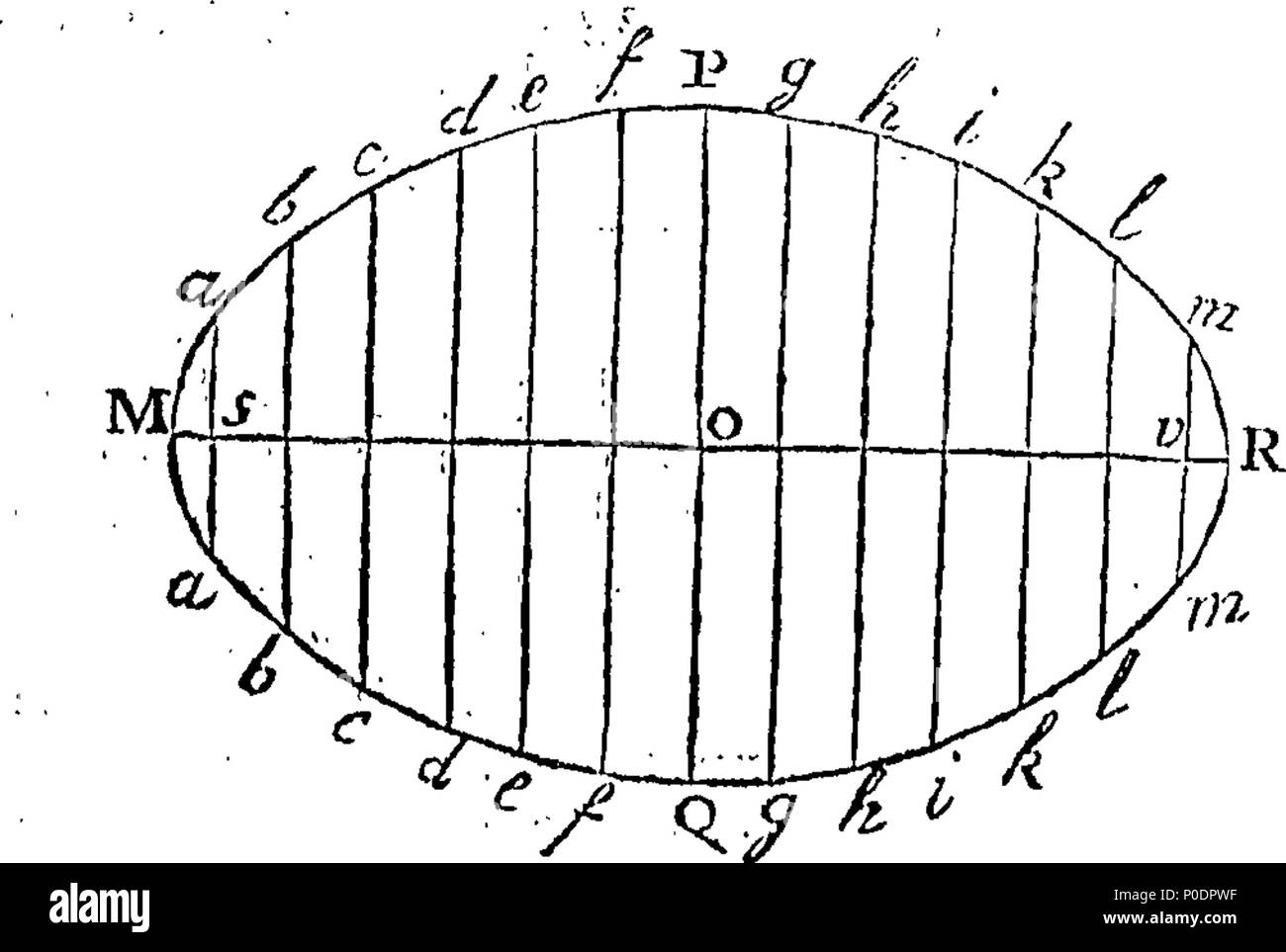 Scientific practical Black and White Stock Photos & Images - Alamy