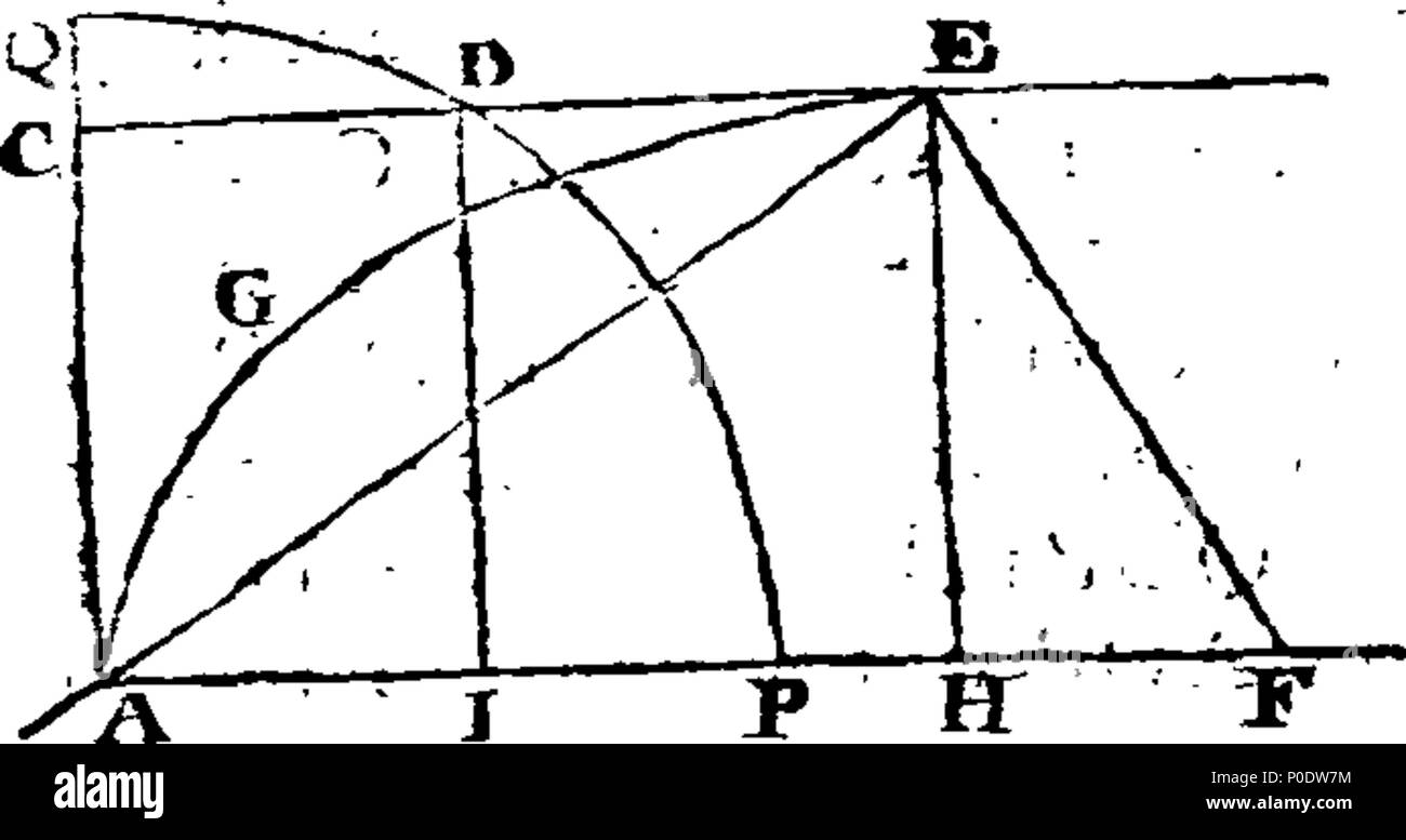 . English: Fleuron from book: A treatise of the method of fluxions and ...