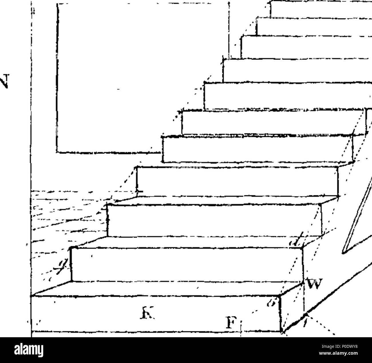 . English: Fleuron from book: A treatise of the theory and practice of ...