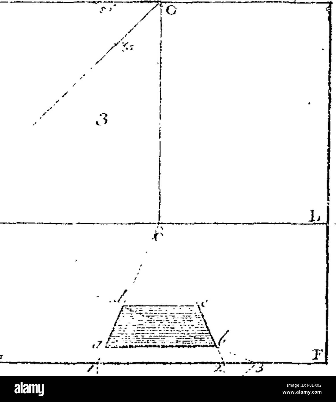 . English: Fleuron from book: A treatise of the theory and practice of ...