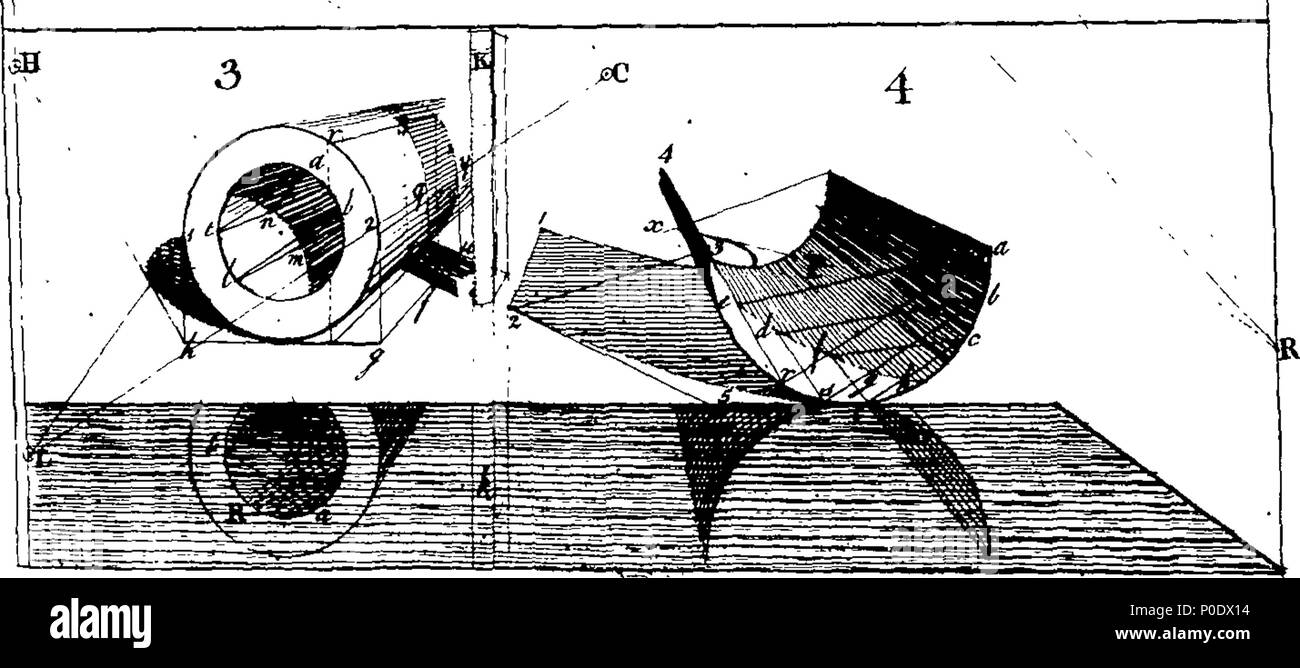 . English: Fleuron from book: A treatise of the theory and practice of ...