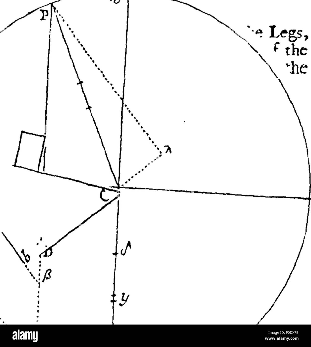 Orthographic projection hi-res stock photography and images - Alamy