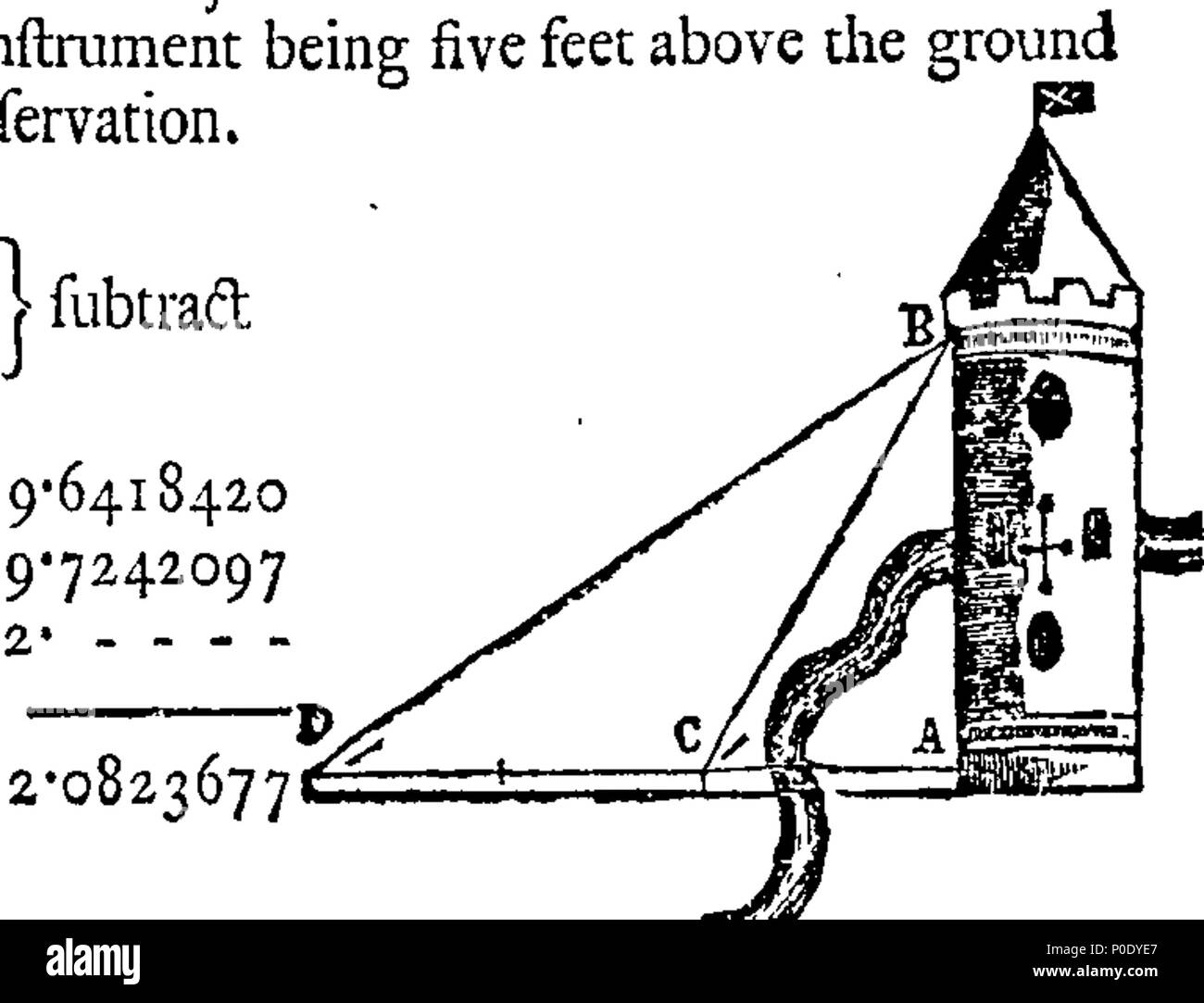 Military theory hi-res stock photography and images - Alamy