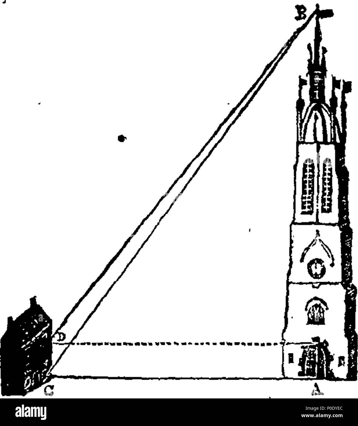 Professor hutton hi-res stock photography and images - Alamy