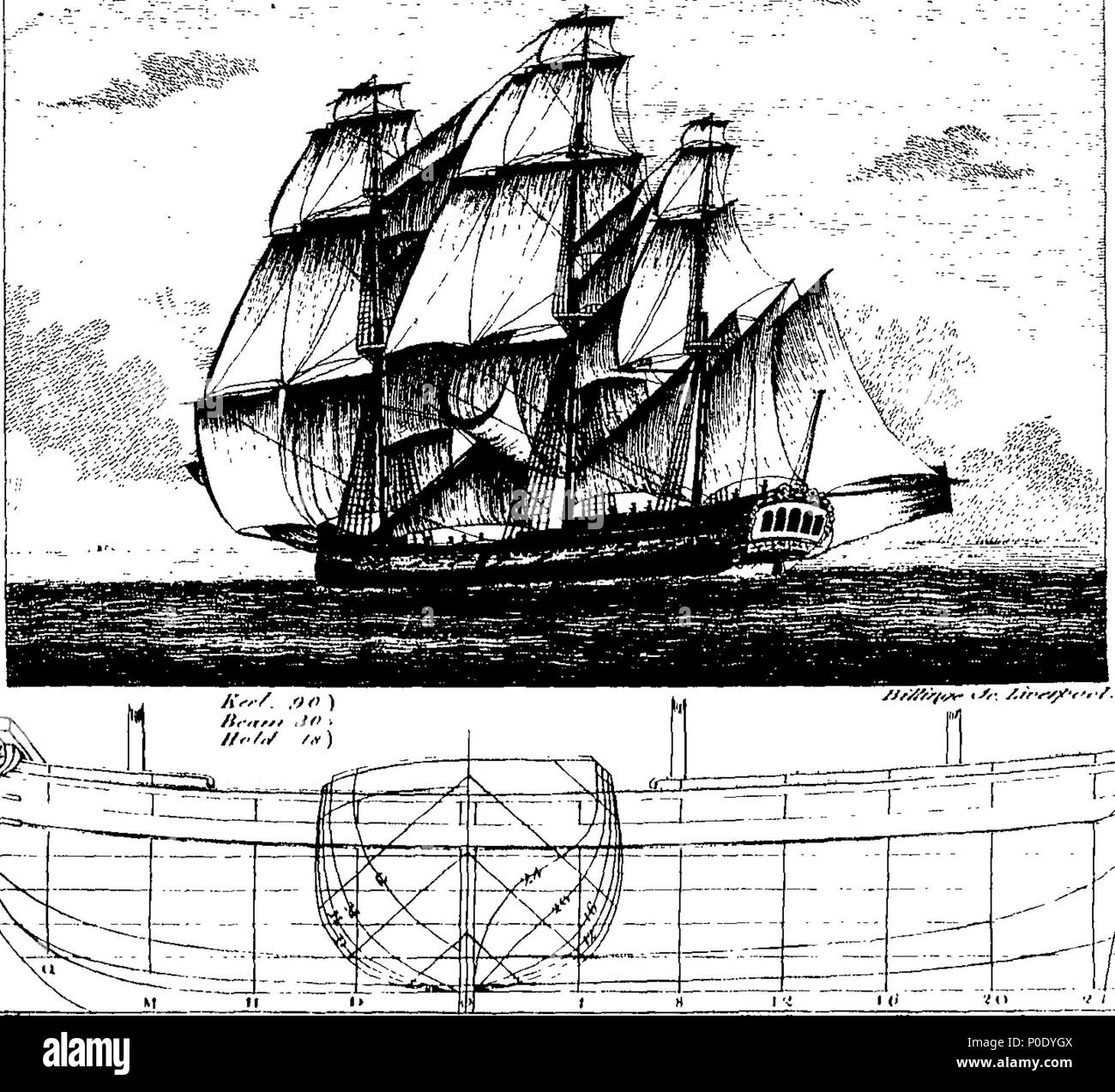 Merchant ship 1700s hi-res stock photography and images - Alamy