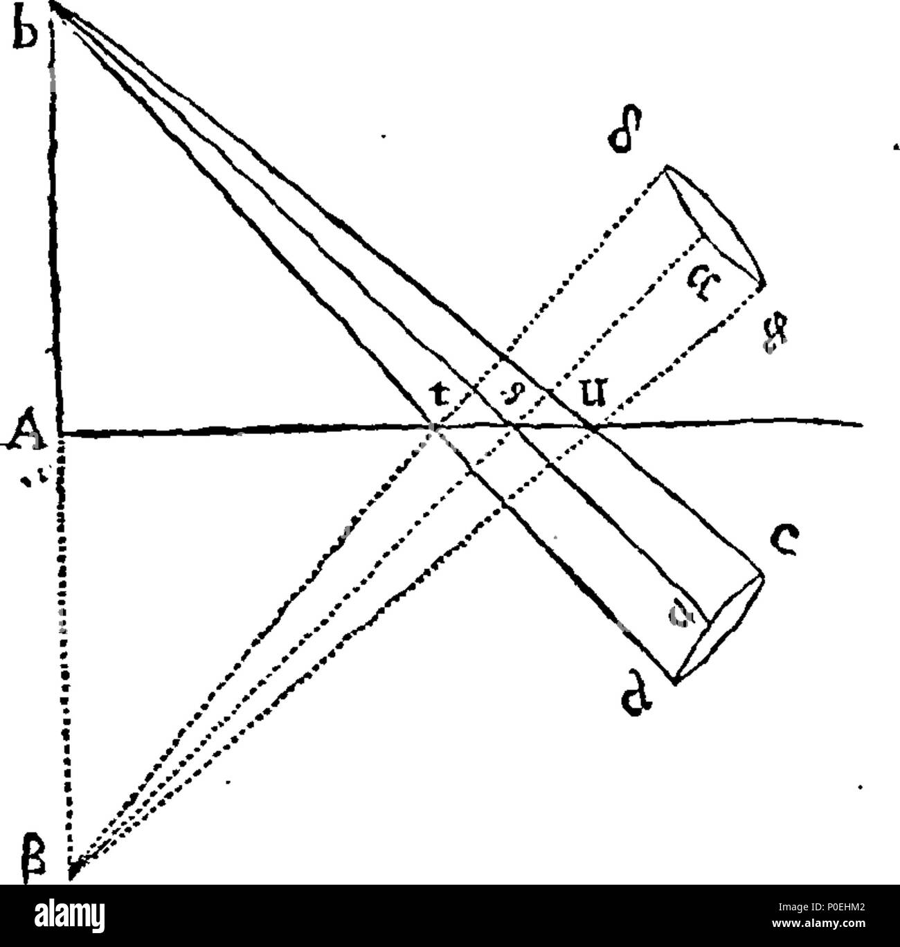Oblique perspective hi-res stock photography and images - Alamy