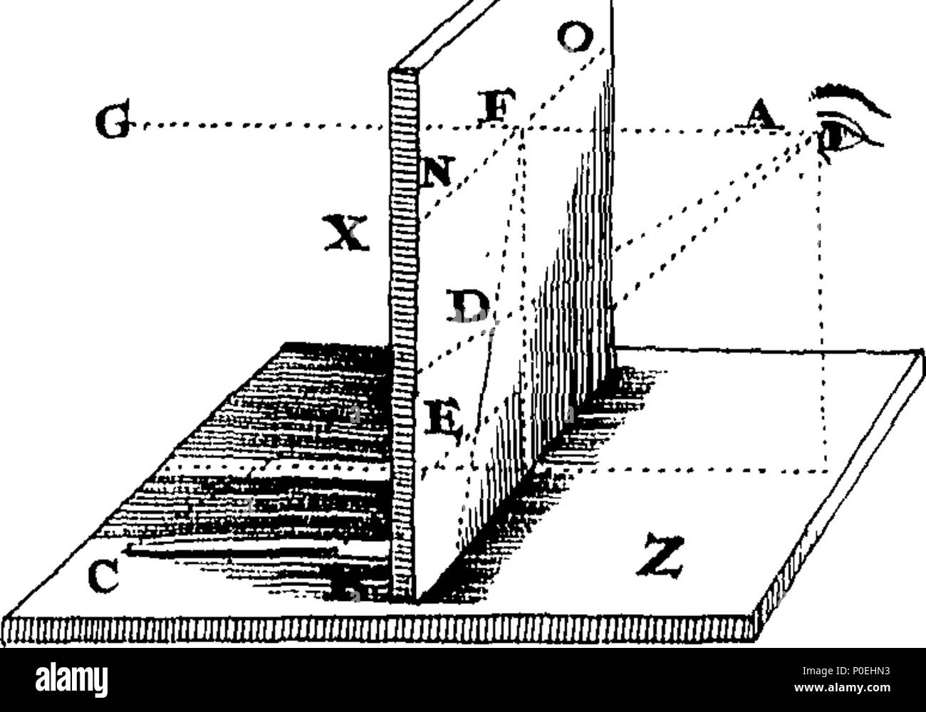 14 objects hi-res stock photography and images - Alamy