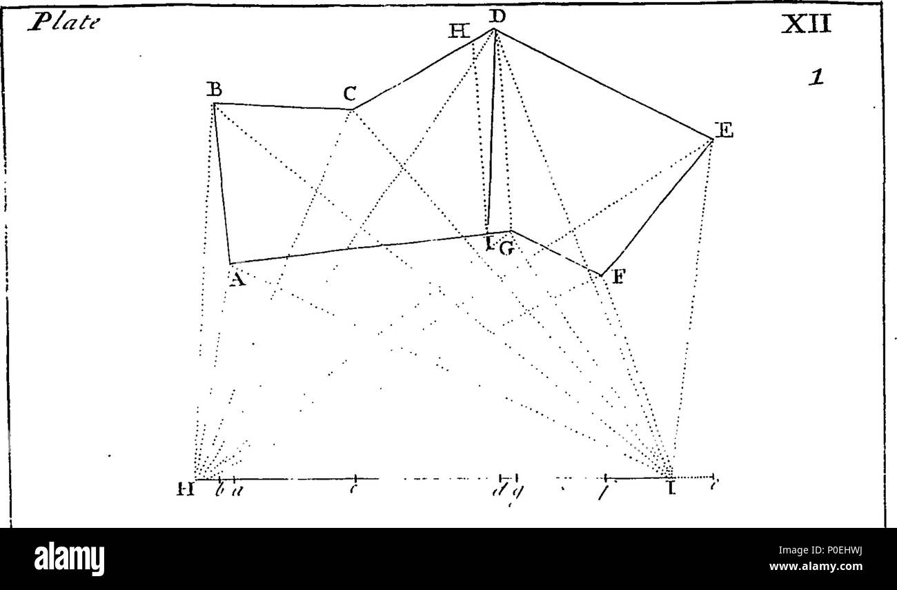 First down measurement Black and White Stock Photos & Images - Alamy
