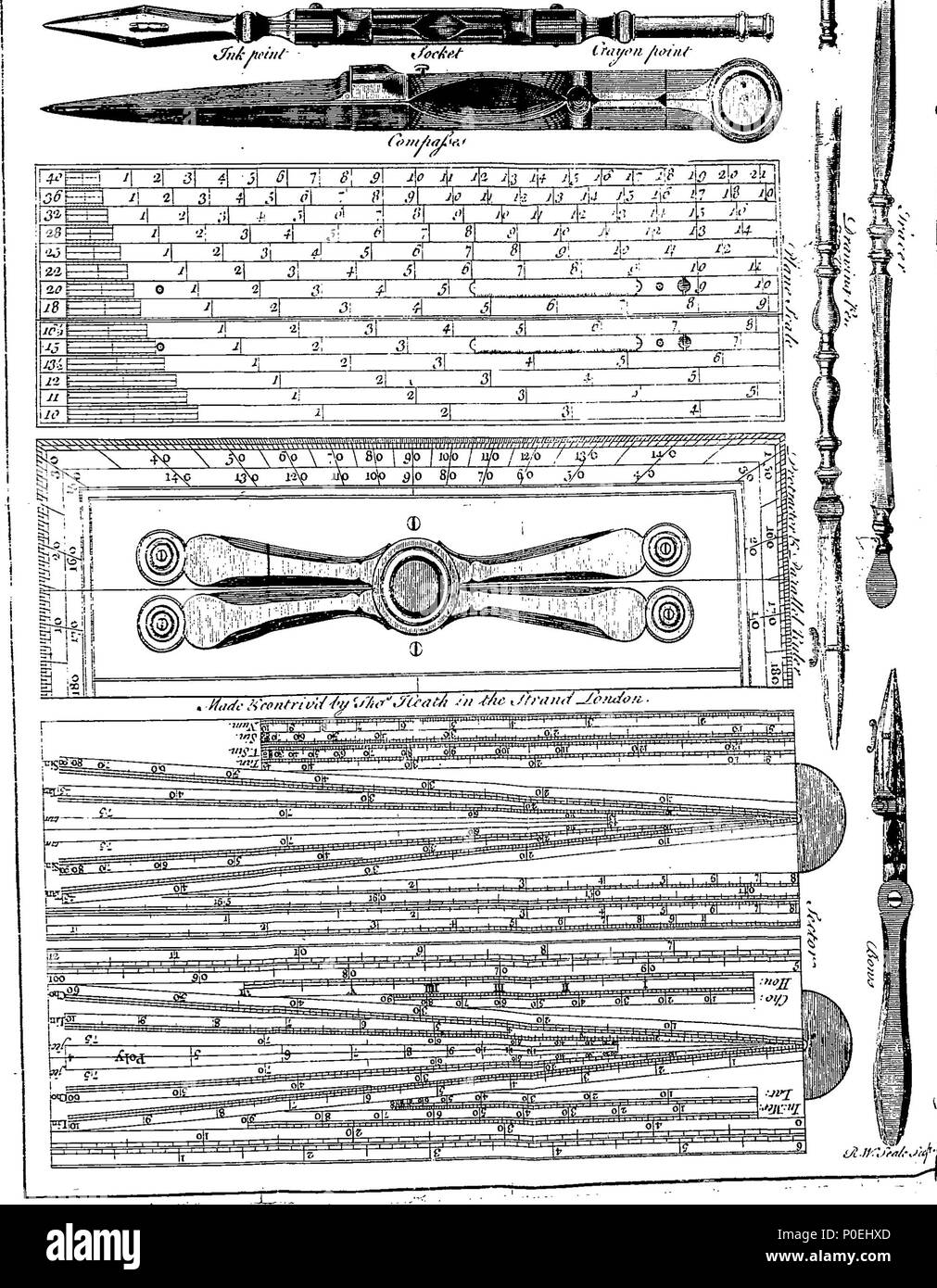 Various Mathematical Instruments High Resolution Stock Photography and ...