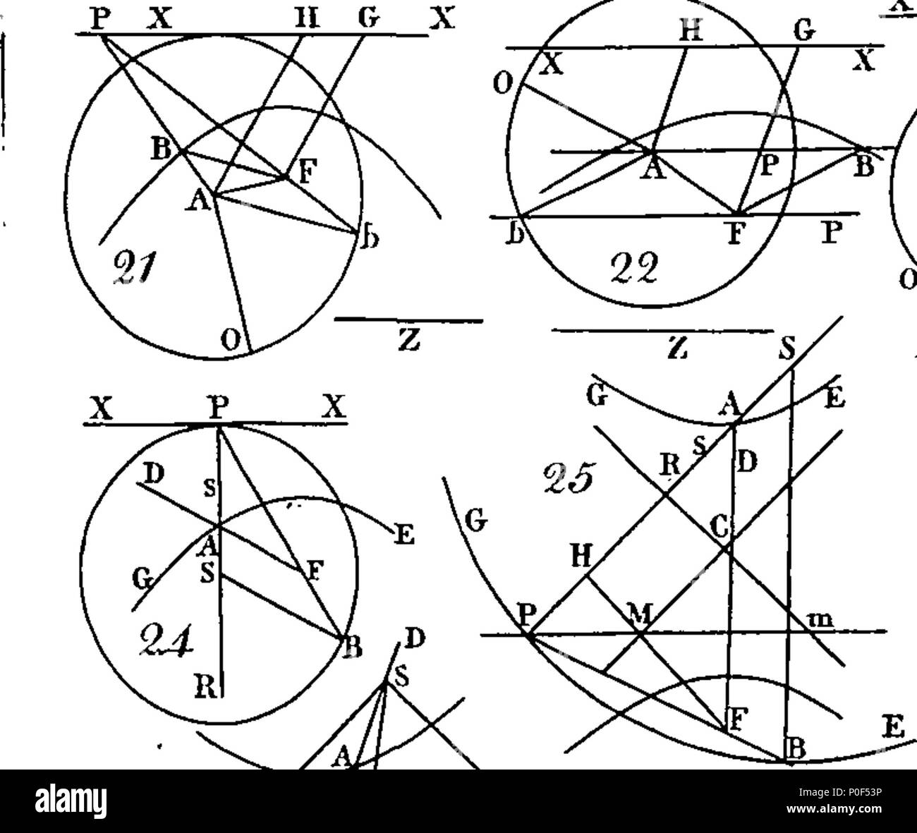 Conic section hi-res stock photography and images - Alamy