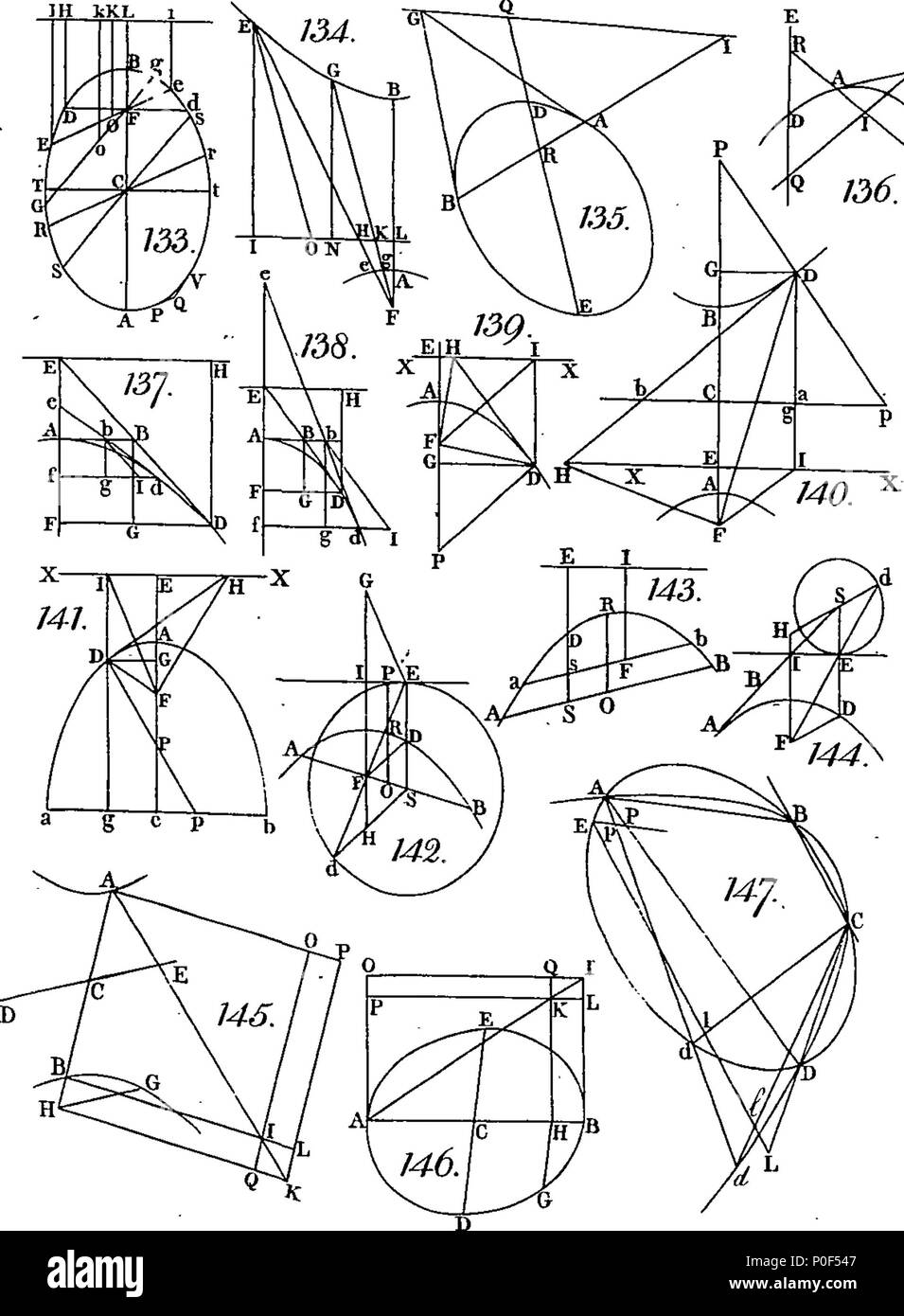 Conic section hi-res stock photography and images - Alamy