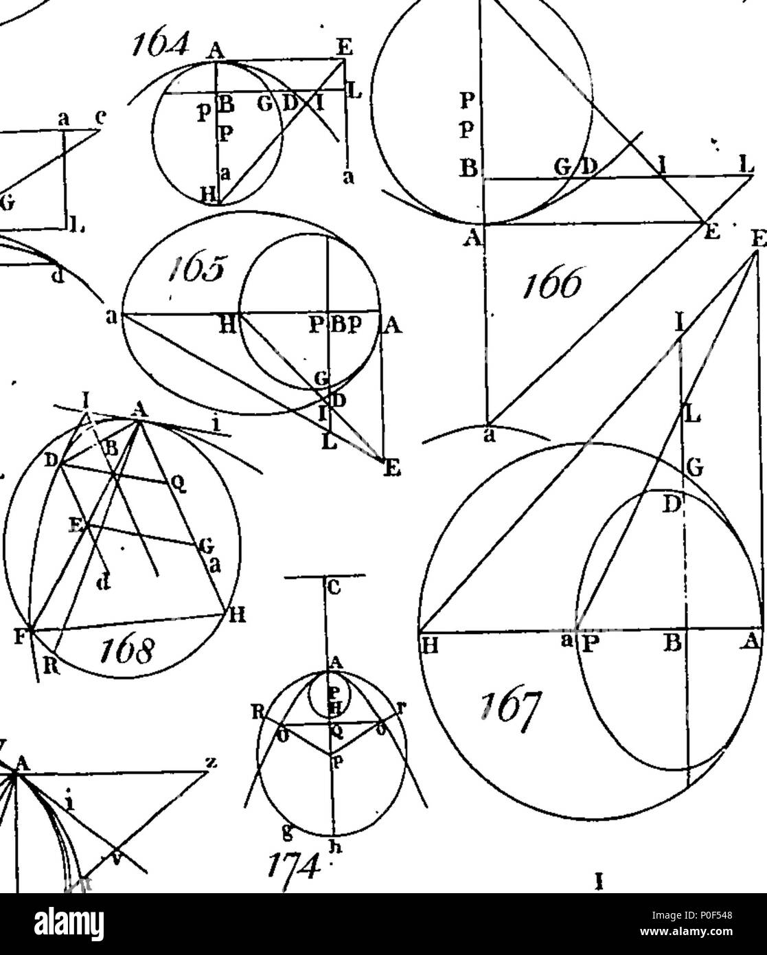 Conic section hi-res stock photography and images - Alamy