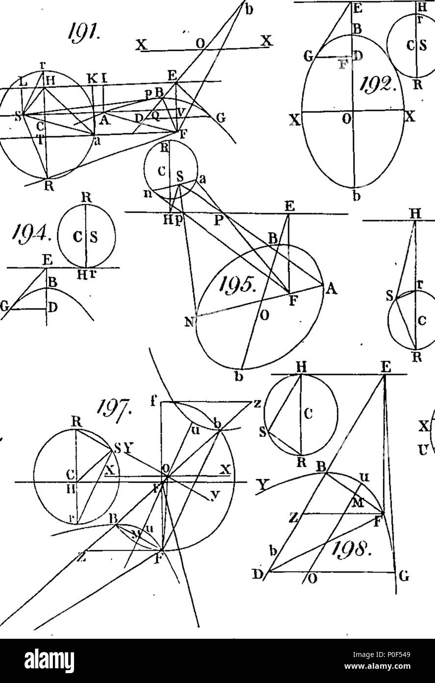 Conic section hi-res stock photography and images - Alamy
