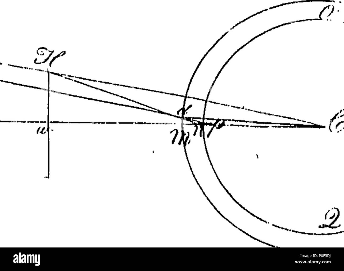 Subtend hi-res stock photography and images - Alamy
