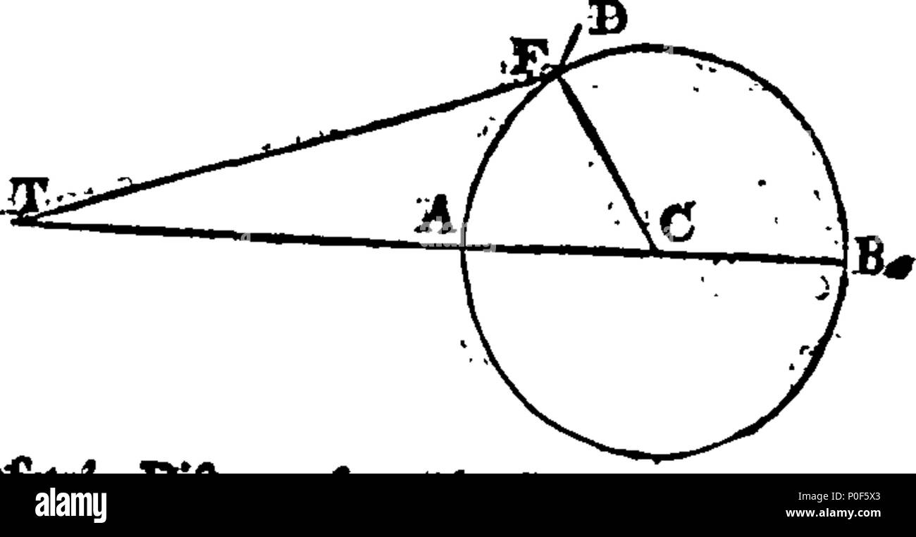 Parallactic angle hi-res stock photography and images - Alamy