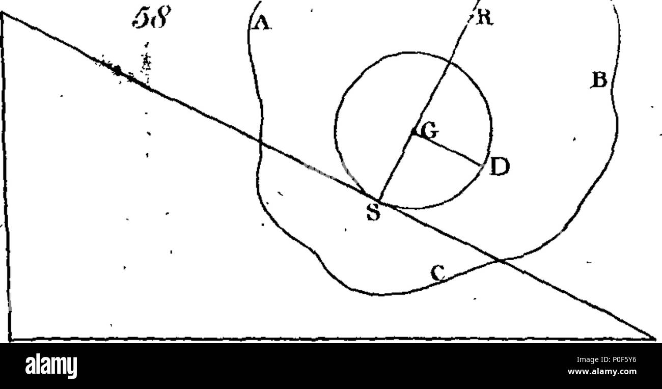 Rectilinear Motion Animation