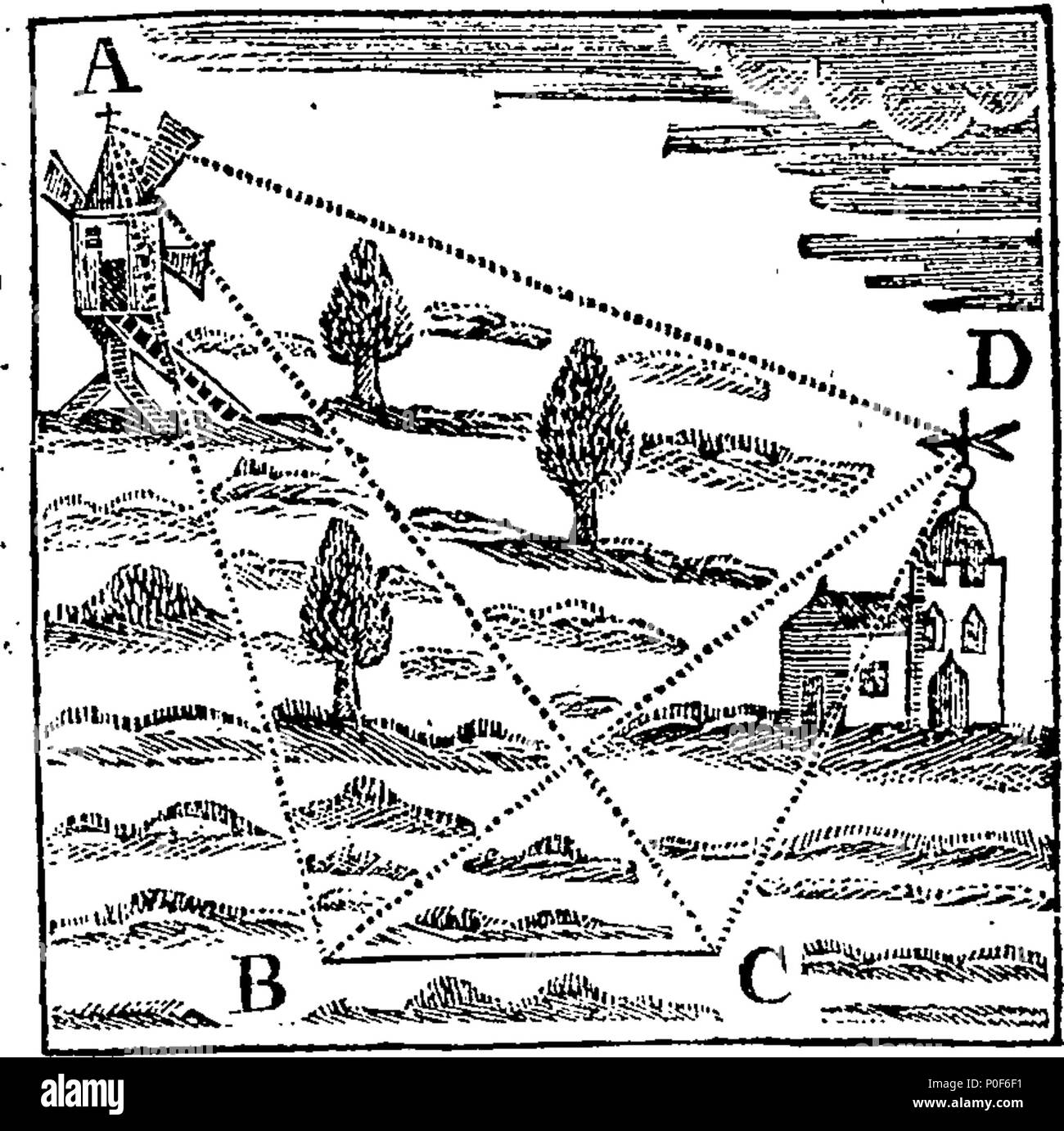Plane trigonometry hi-res stock photography and images - Alamy