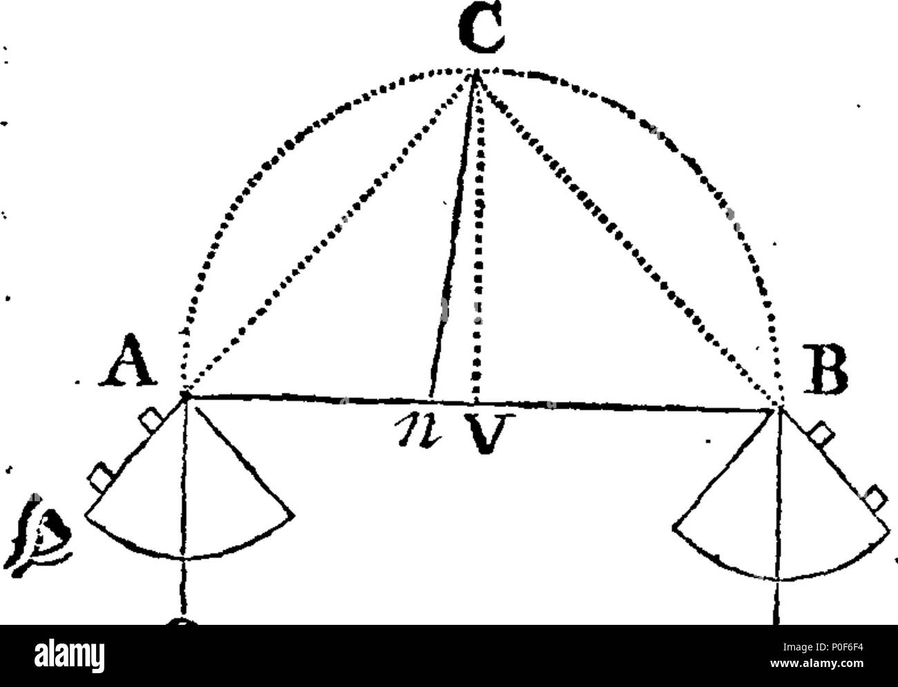 Measurement description Black and White Stock Photos & Images - Alamy