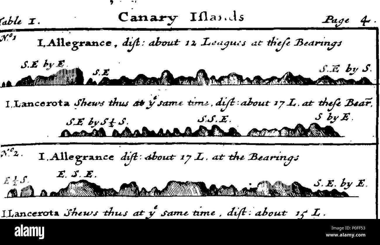 1699 trade Black and White Stock Photos & Images - Alamy