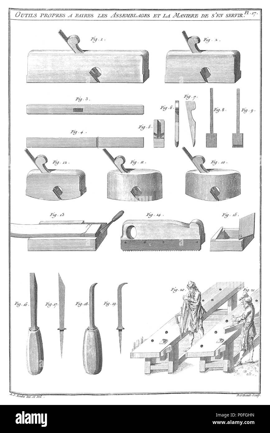 . Français : Outils propres a faires les Assemblages et la Maniere de s ...