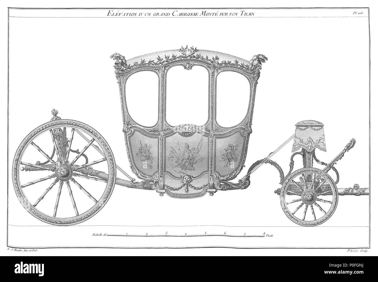 . Français : Elévation d’un grand Carrosse Monté sur son Train. 255 A-J ...