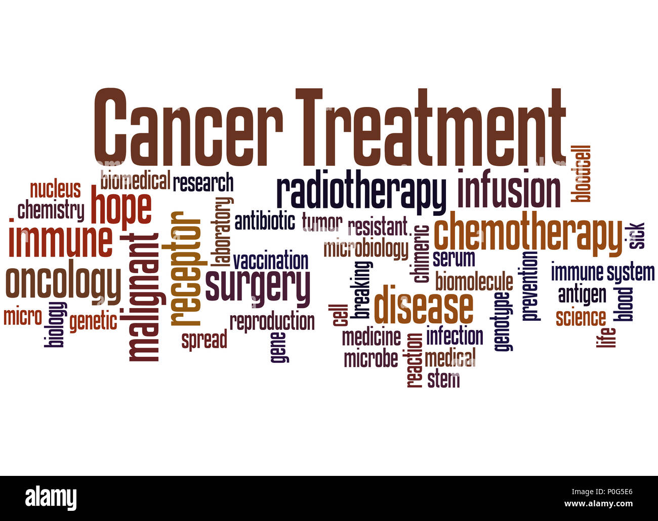 Cancer Treatment word cloud concept on white background Stock Photo - Alamy