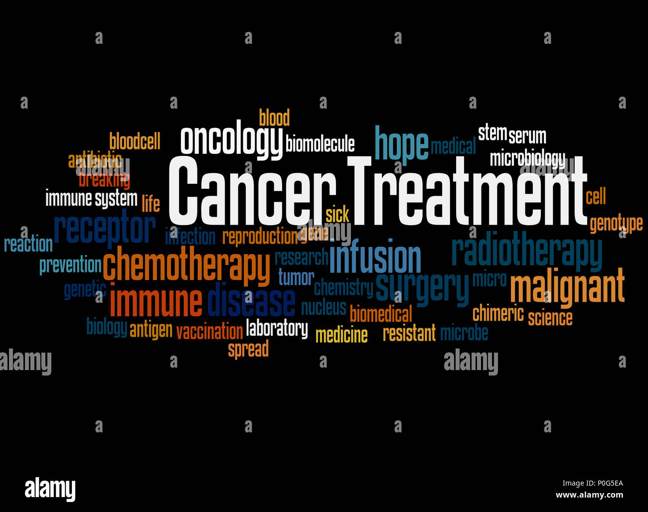 Cancer Treatment word cloud concept on black background Stock Photo - Alamy