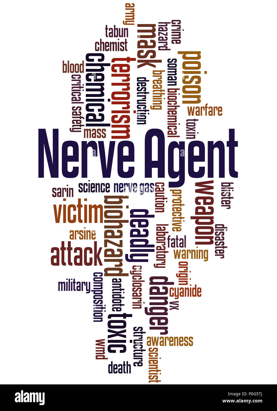 Nerve agent word cloud concept on white background Stock Photo - Alamy