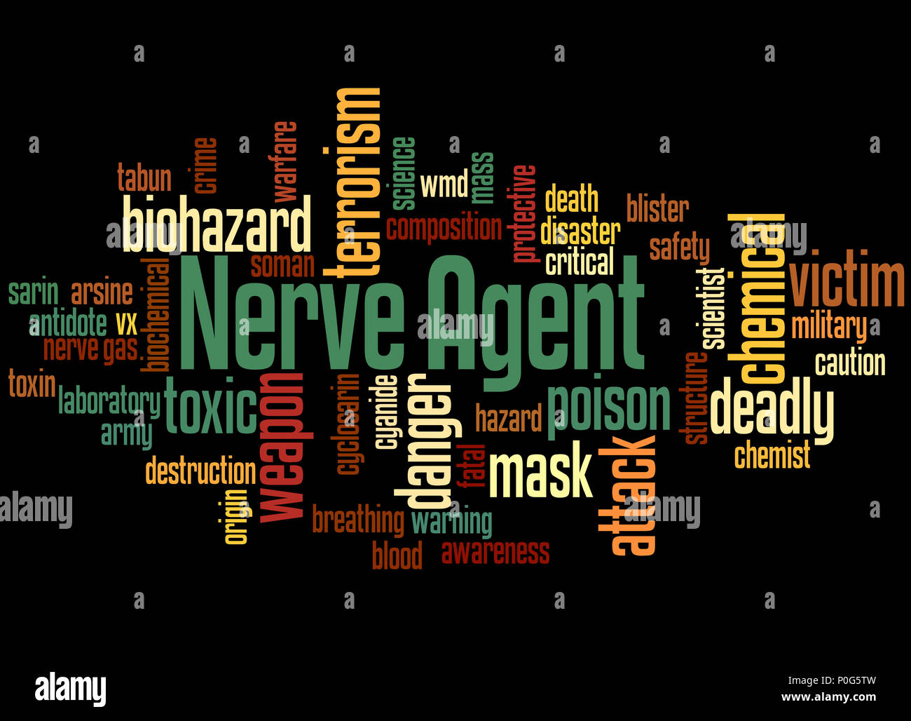 Nerve agent word cloud concept on black background Stock Photo - Alamy