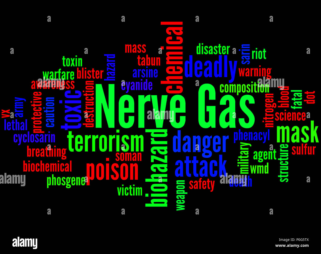 Nerve gas word cloud concept on black background Stock Photo - Alamy