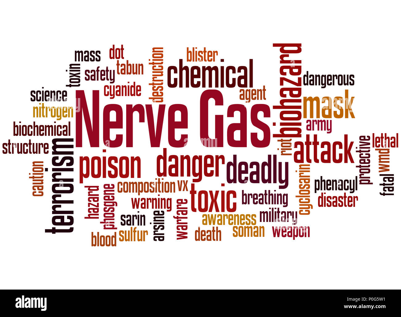 Nerve gas word cloud concept on white background Stock Photo - Alamy