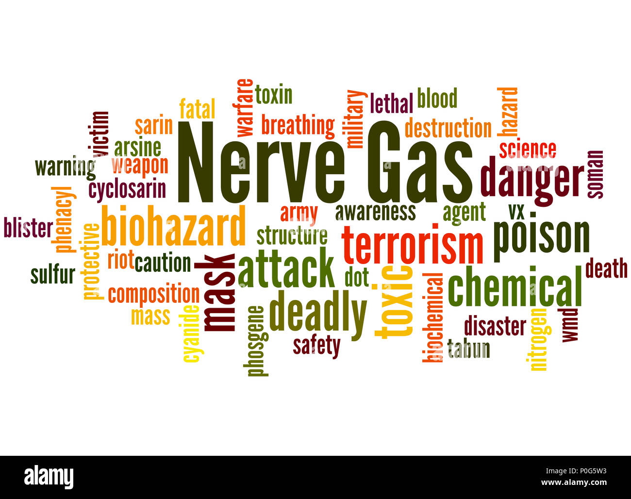 Nerve gas hi-res stock photography and images - Alamy