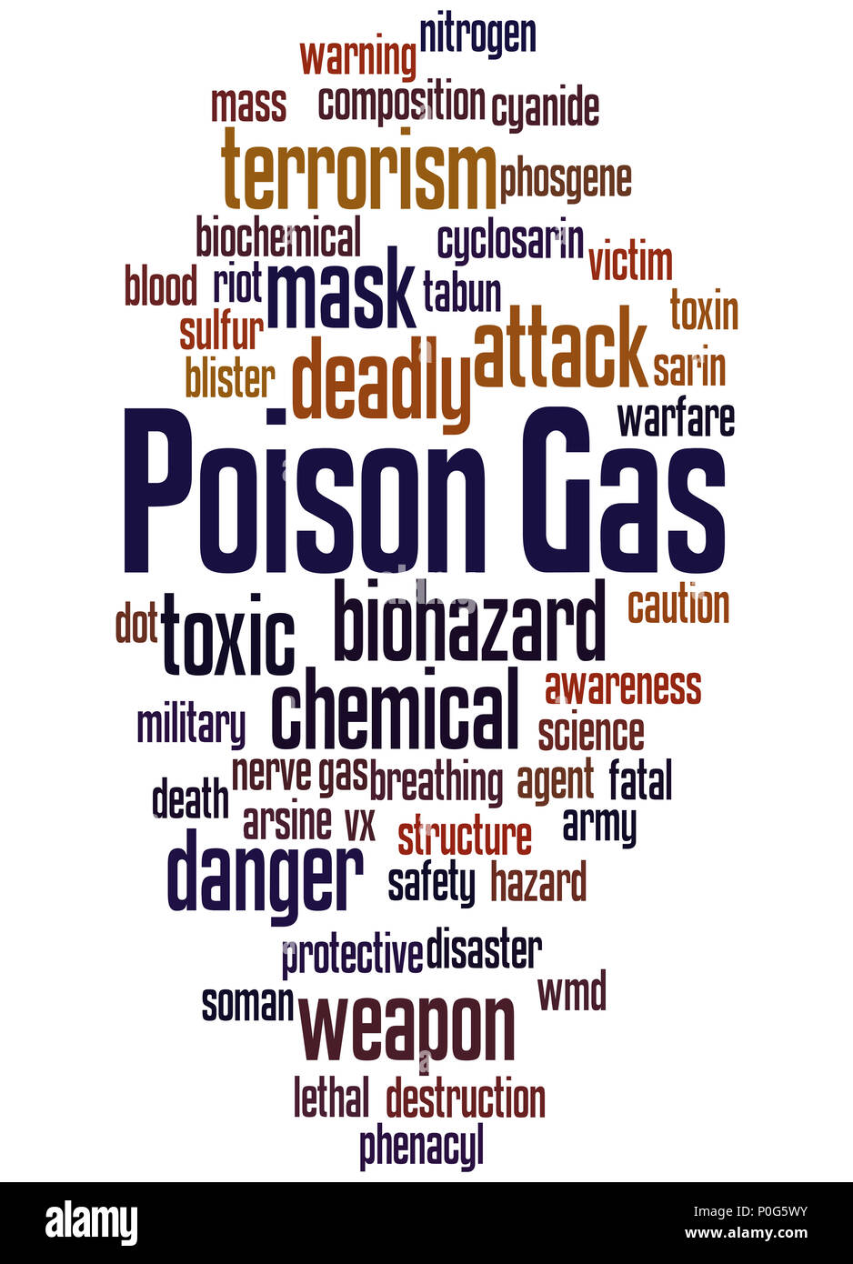 Poison gas word cloud concept on white background Stock Photo - Alamy