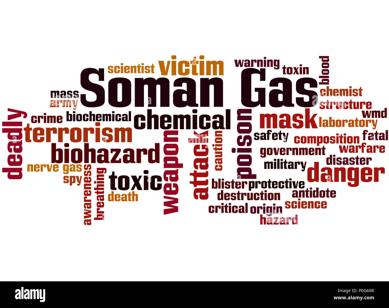 Soman nerve agent word cloud concept on white background Stock Photo ...