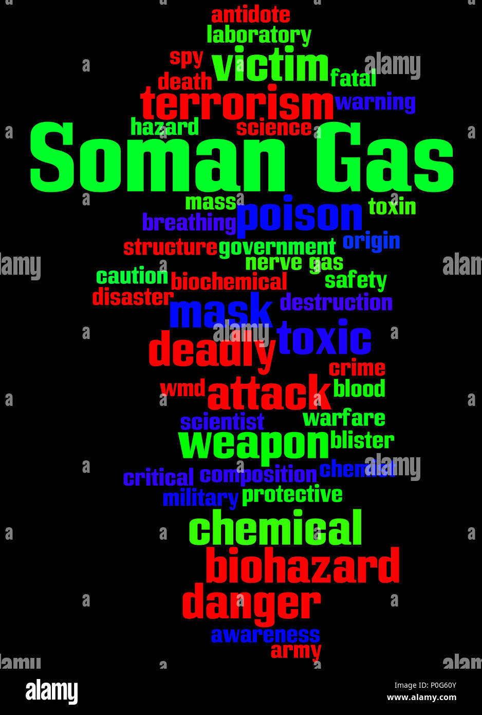 Soman nerve agent word cloud concept on black background Stock Photo ...