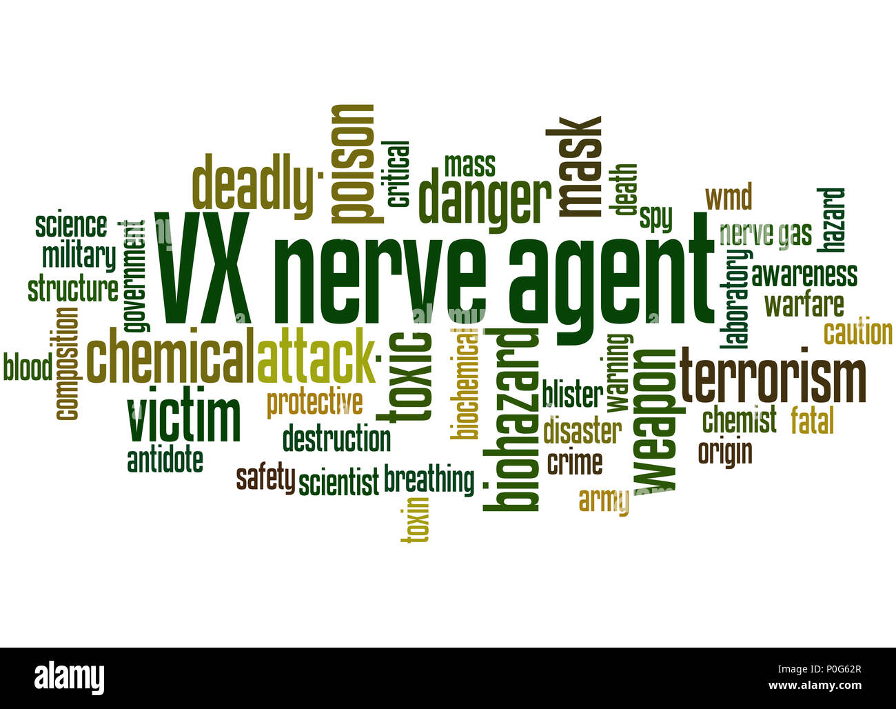 VX nerve agent word cloud concept on white background Stock Photo - Alamy