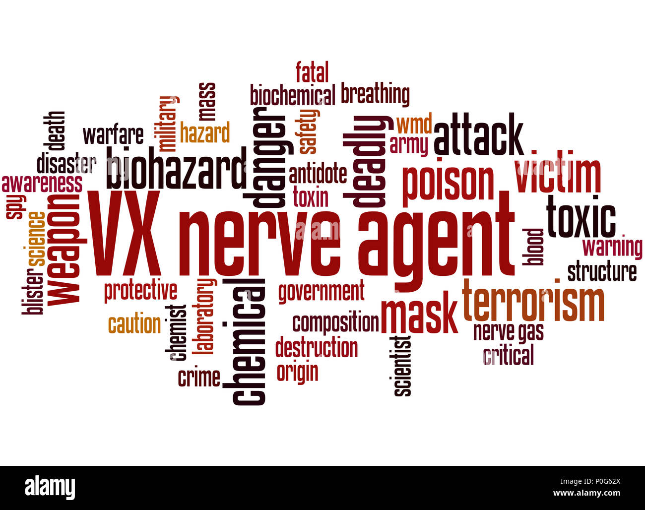 VX nerve agent word cloud concept on white background Stock Photo - Alamy