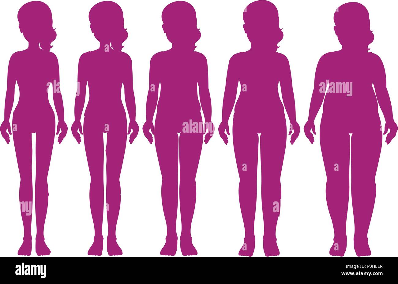 Set of figures of different weight illustration Stock Vector Image ...