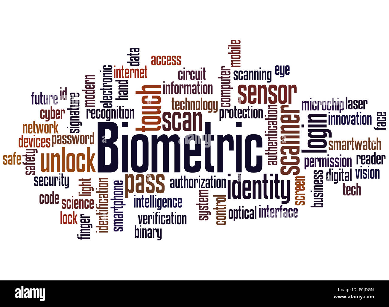 Biometric, word cloud concept on white background Stock Photo - Alamy