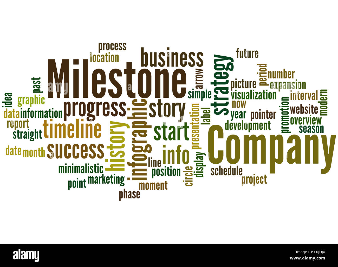 Company Milestone, word cloud concept on white background Stock Photo ...