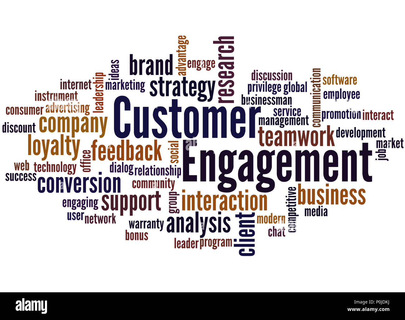 Customer engagement, word cloud concept on white background Stock Photo ...