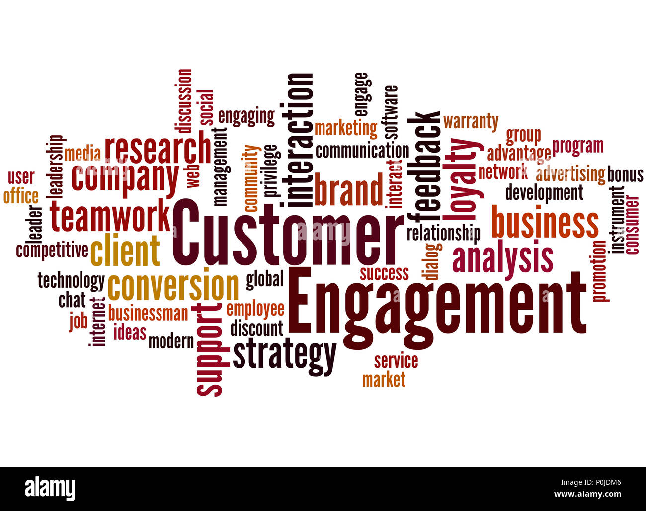 Customer engagement, word cloud concept on white background Stock Photo ...