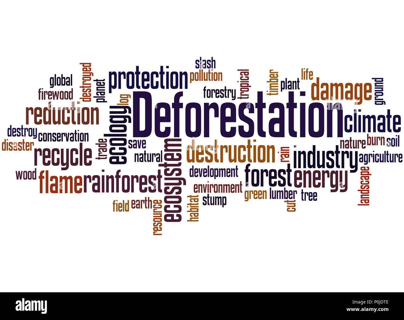 Deforestation, word cloud concept on white background Stock Photo - Alamy