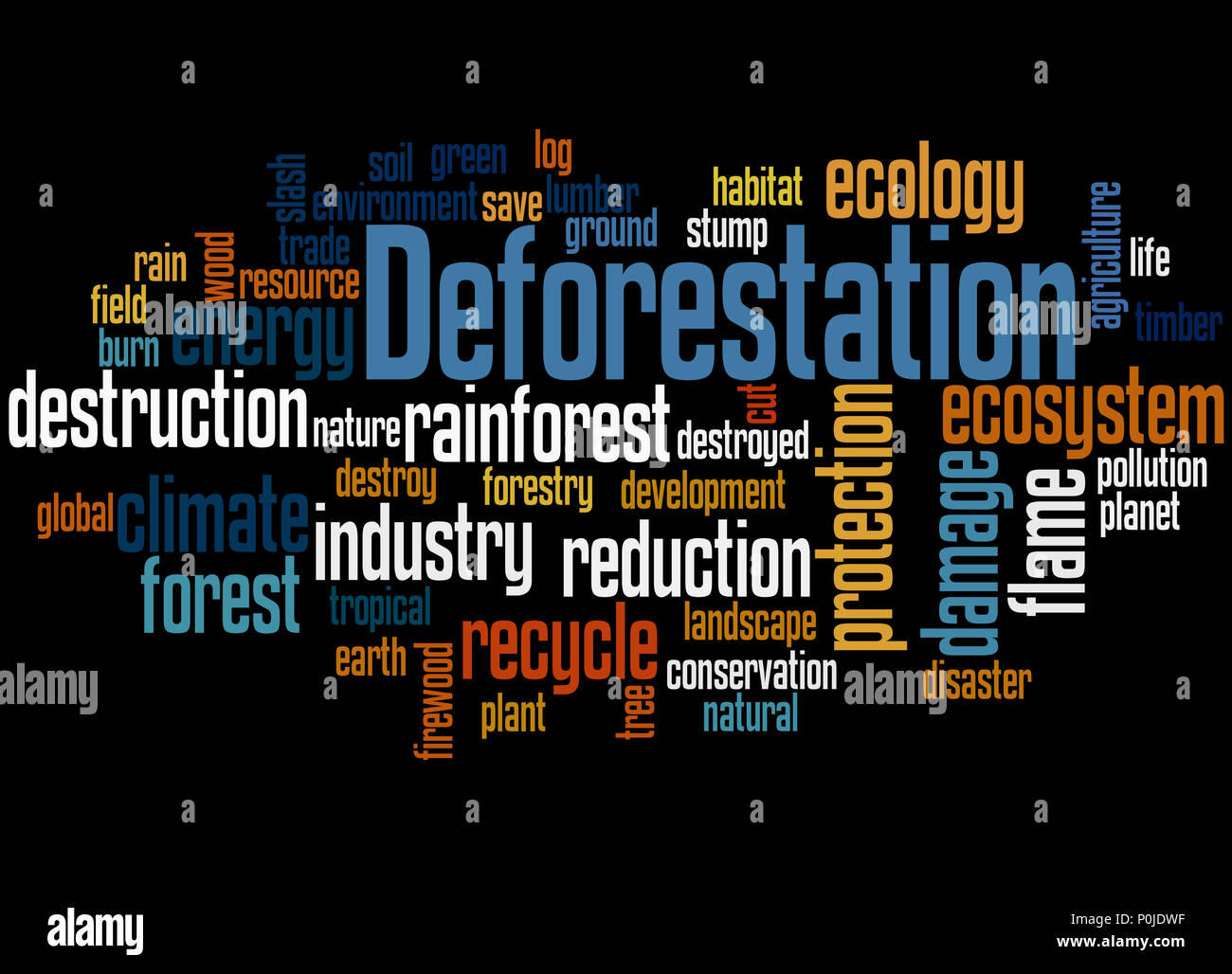 Deforestation, word cloud concept on black background Stock Photo - Alamy