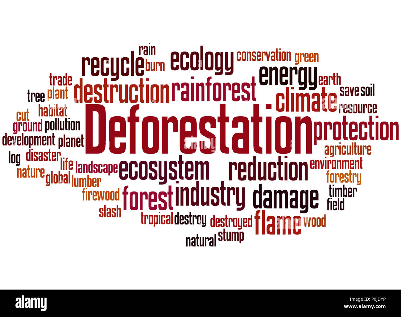 Deforestation, word cloud concept on white background Stock Photo - Alamy