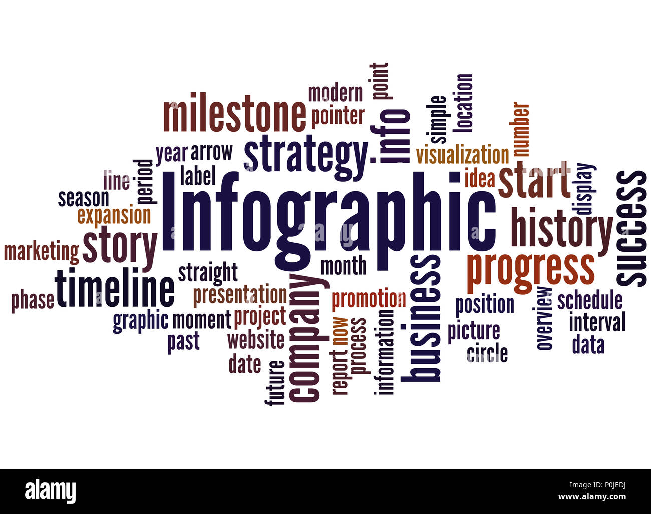 Infographic Word Cloud