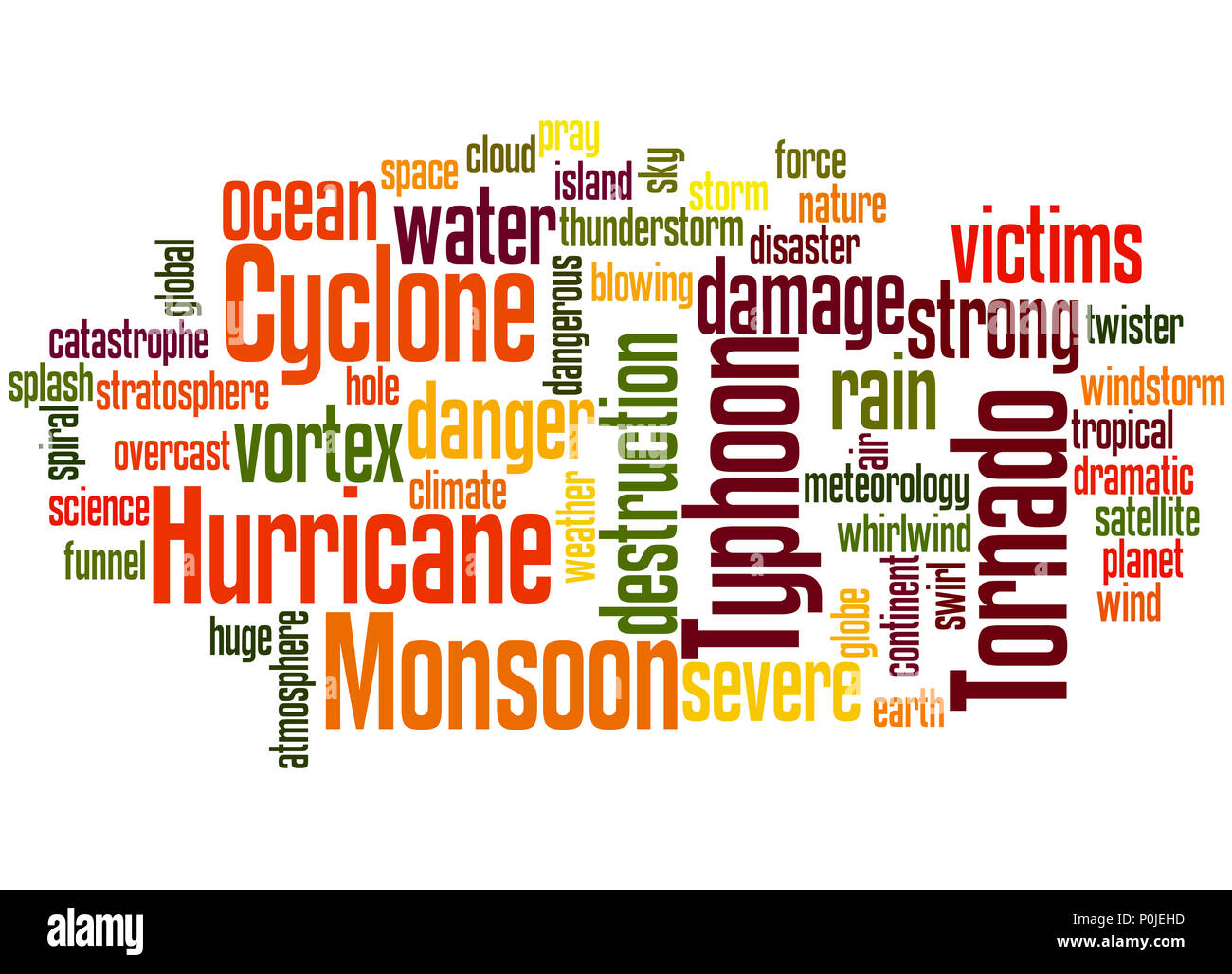 Monsoon, Tornado, Typhoon, Hurricane, Cyclone, word cloud concept on ...