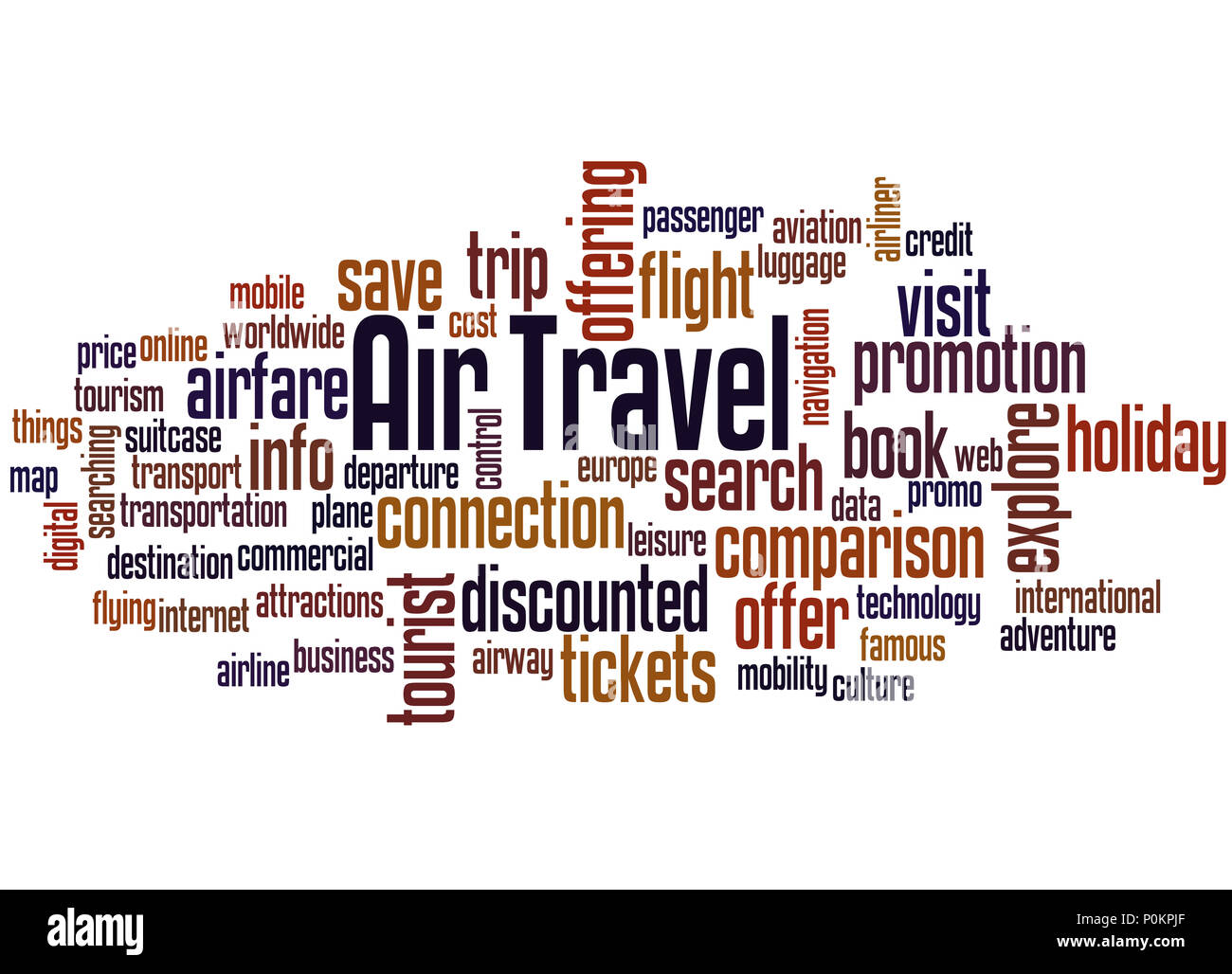 Air Travel, word cloud concept on white background Stock Photo - Alamy