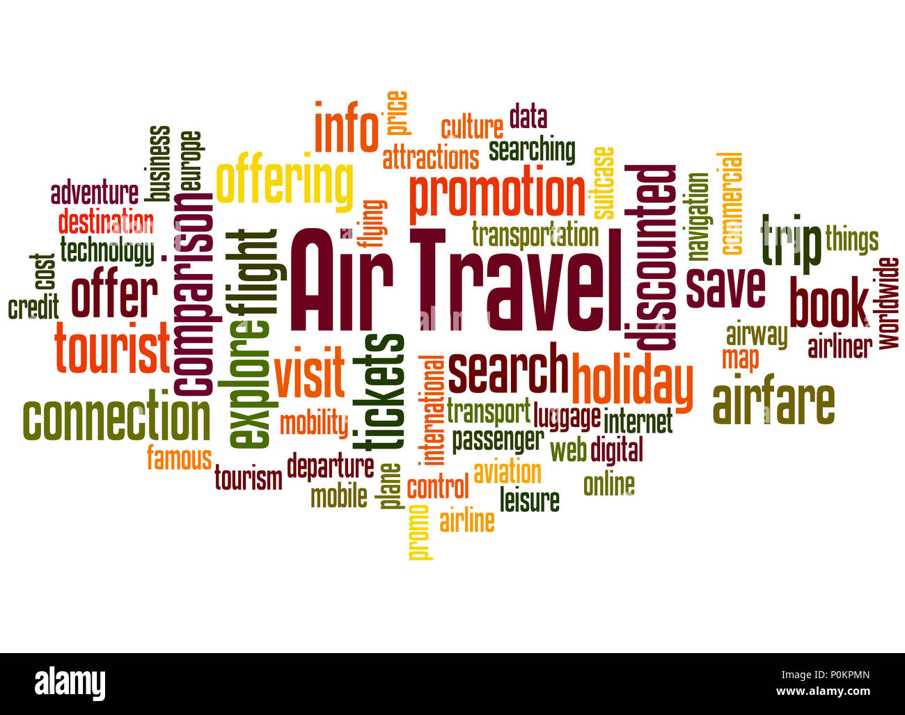 Air Travel, word cloud concept on white background Stock Photo - Alamy