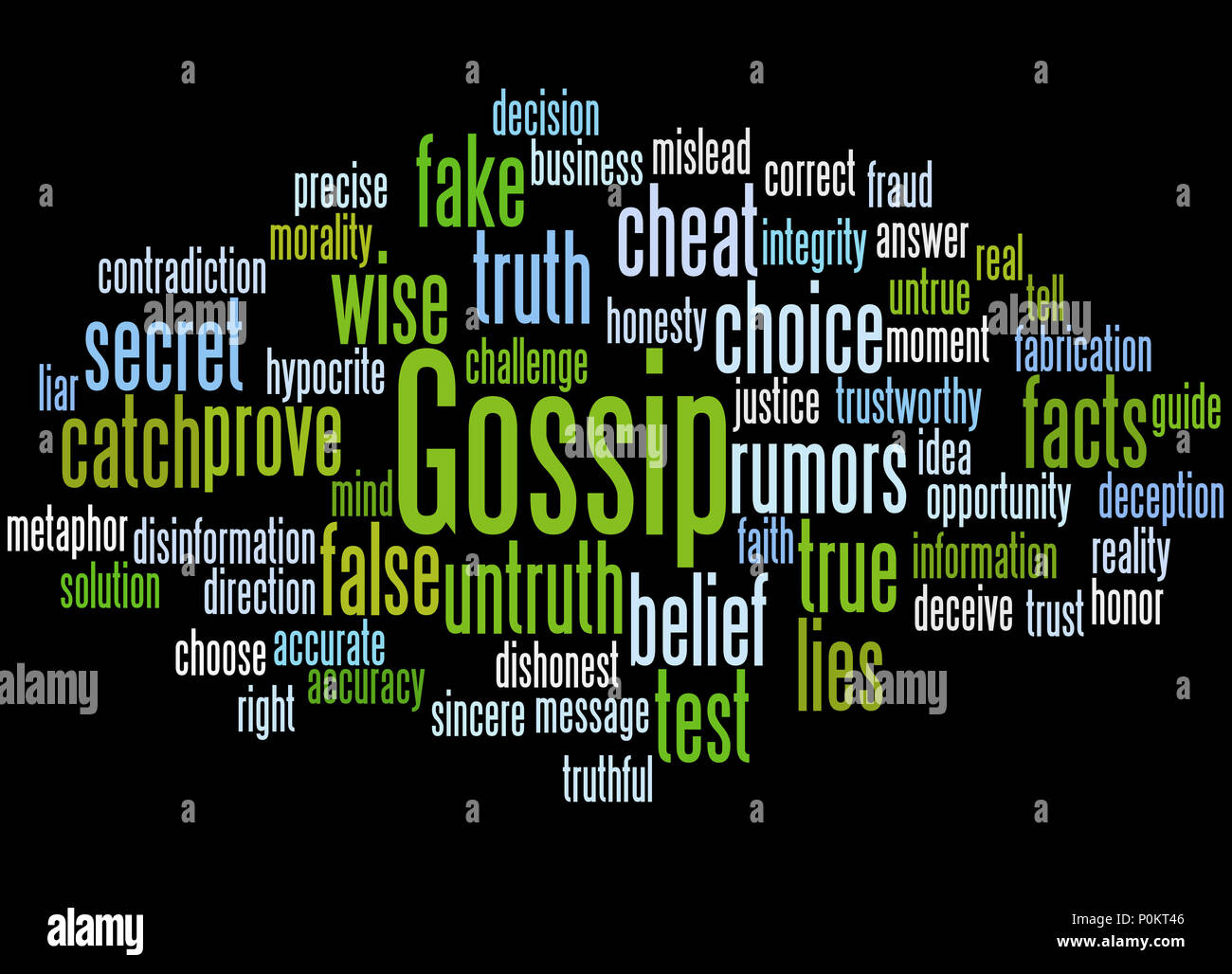 Gossip, word cloud concept on black background Stock Photo - Alamy